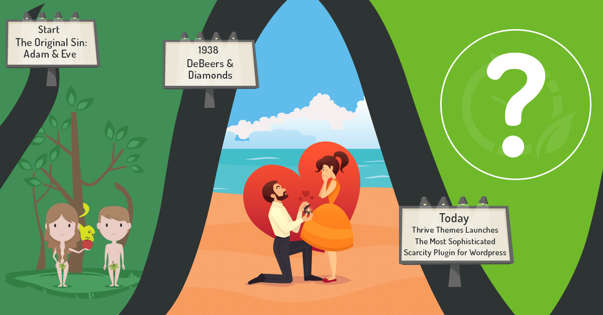 Scarcity, and Its Massive Psychological Influence Throughout Time