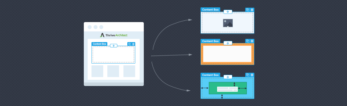 Create Custom Styled Content Boxes with Thrive Architect